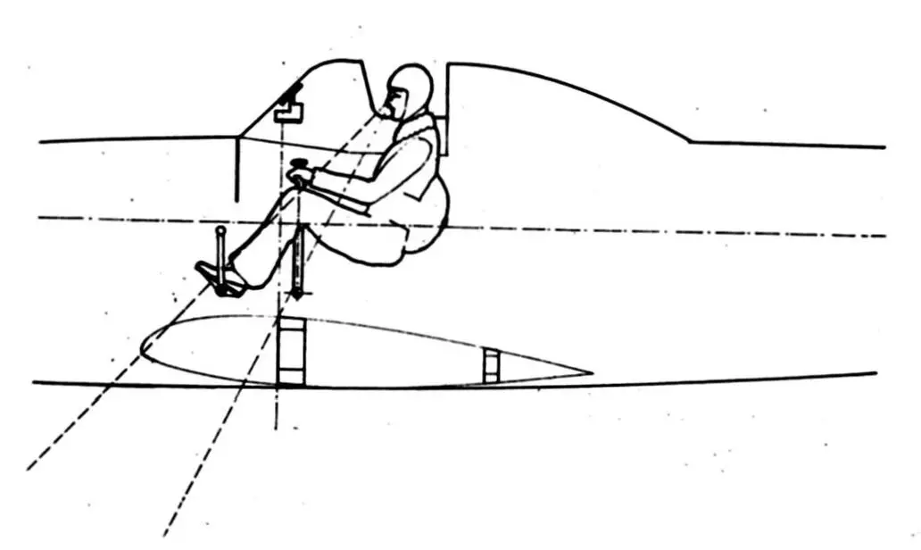 Penempatan pilot ing versi Breda 204