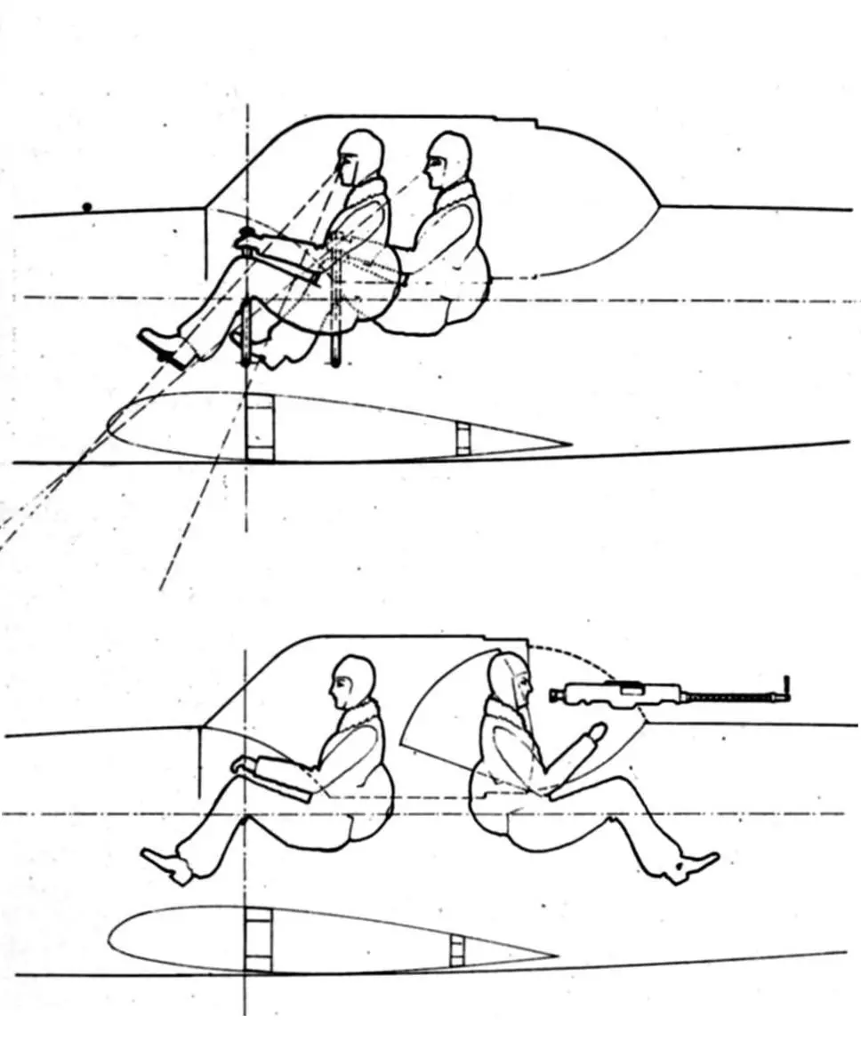 Op die top: plasing van die bemanning van die twee-sitplek; Onder: Sit die bemanning van die dubbel-weergawe met die tweede vlieënier as 'n masjien kanonnier (die agterkant van die stoel kan sy eie as roteer rondom so as om toe te laat die tweede haan lid verskillende posisies beklee, afhangende van sy take)