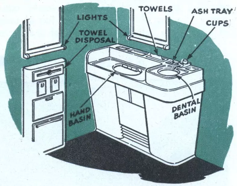 Ang mga pinahusay na pasilidad na nakasakay sa sasakyang panghimpapawid, tulad ng sanitary equipment ng Pulman, ay nasa pangunahing mga airliner na may karaniwang kagamitan ng mga silid ng toilet ng mga babae at male restroom