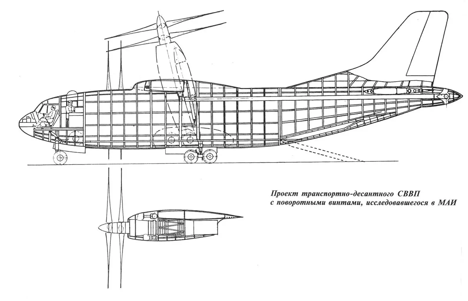 航空设计与科学家Ivan Bratukhin。第2部分