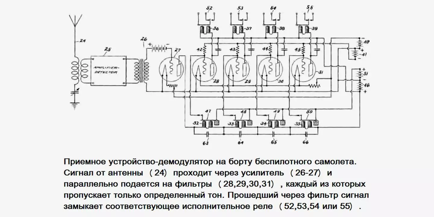 Device demodulator for four teams