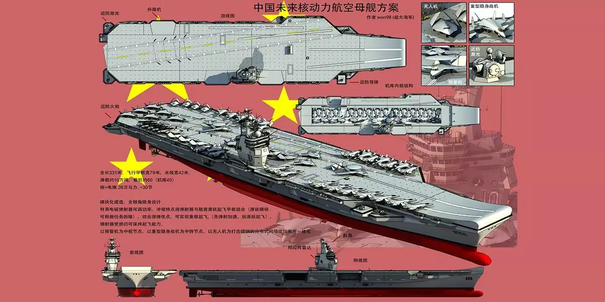 Big Fleet of Middle Kingdom: Kenapa orang Cina begitu banyak pembawa pesawat?