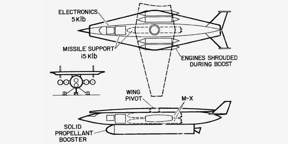 Supersonic ICBM Carrier ar slīpu spārnu (asimetriski mainās džemperis)