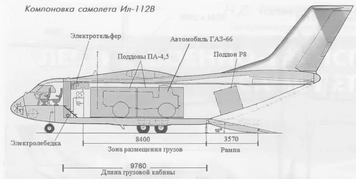 Avion de transport militaire facile IL-112B