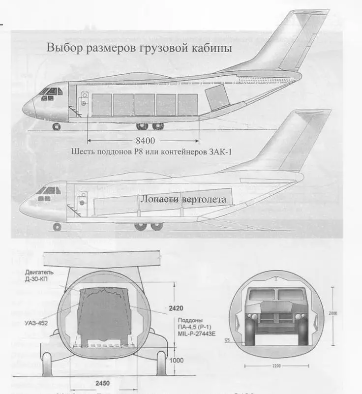 Avion de transport militaire facile IL-112B