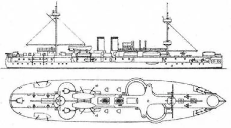 我们将建造我们的新武器。土耳其水域。