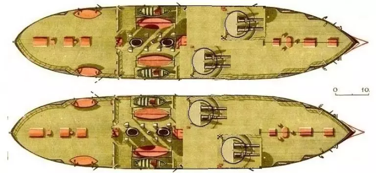 Costruiremo i nostri nuovi armadors. Acque turche.