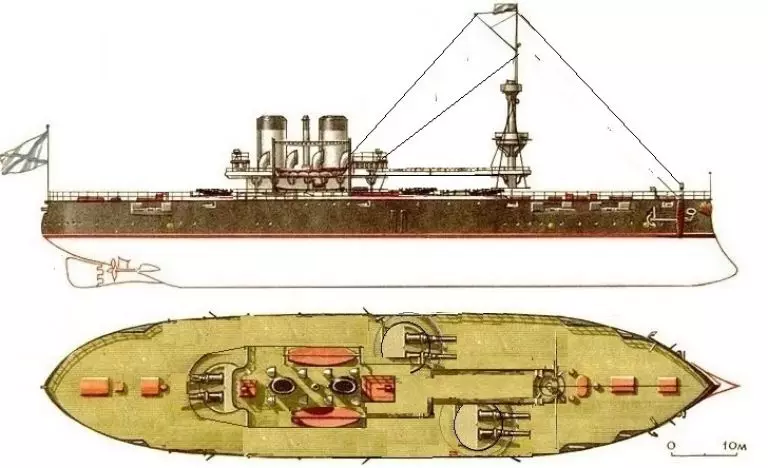 我们将建造我们的新武器。土耳其水域。