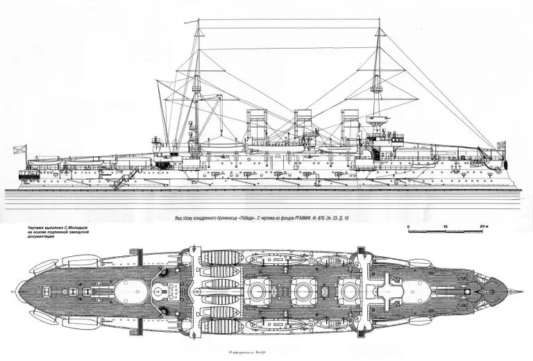 Battleship. Önlükler