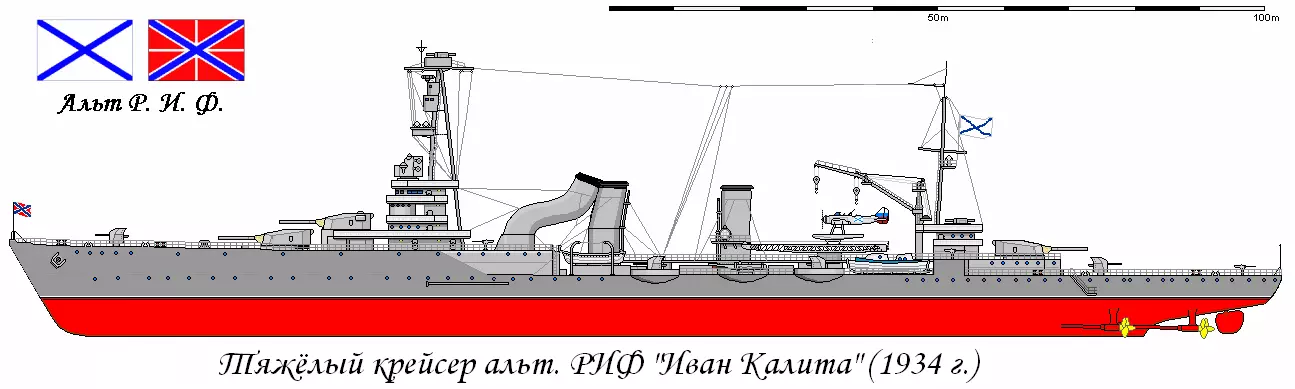 Az első gravitációs „Washington” túlélő orosz birodalom. 16066_3