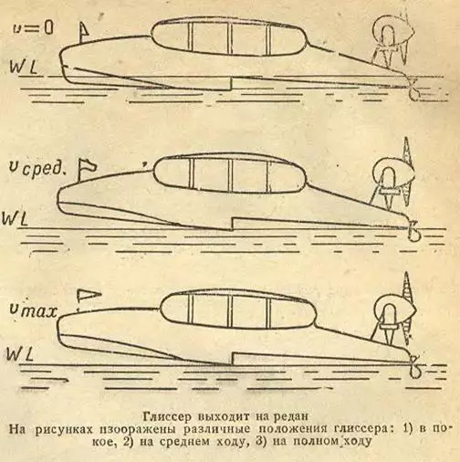 Воден автомобил