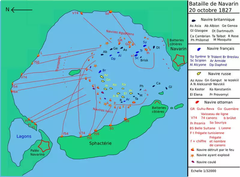 Schéma de la bataille de Navarino. wikimedia.org.