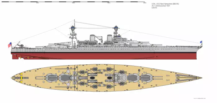 Linear ship US na New Hampshire (BB-55). USA