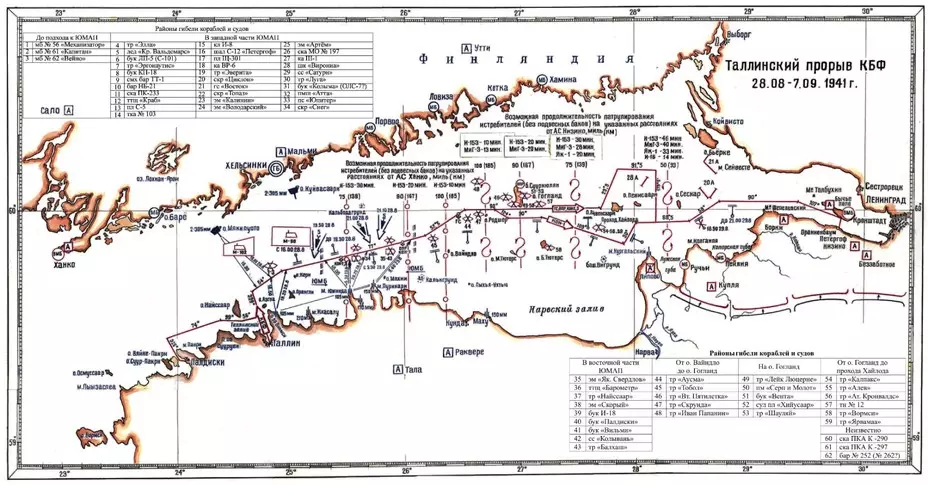 Skema e hartës së tranzicionit të Talinit të Flotës Baltike. Tallinskij-peRehod.ru.