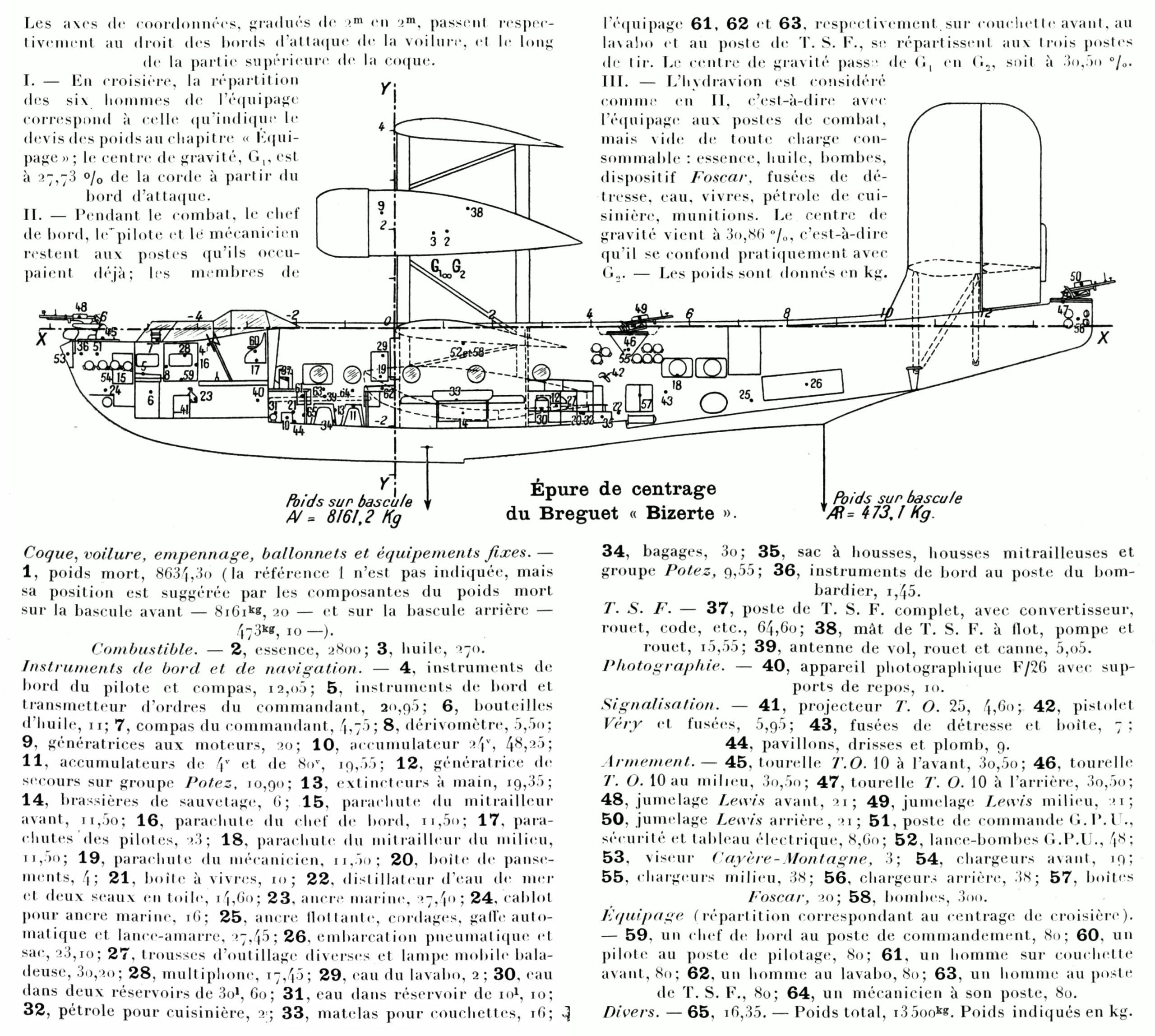 Layout av prototypen av den flygande båten Breuguet Bre-521 bizerte