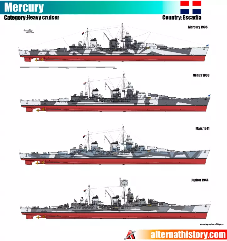 Mundo ng Atlantic Islands. Escilla fleet. Mabigat na cruiser. Bahagi 1.