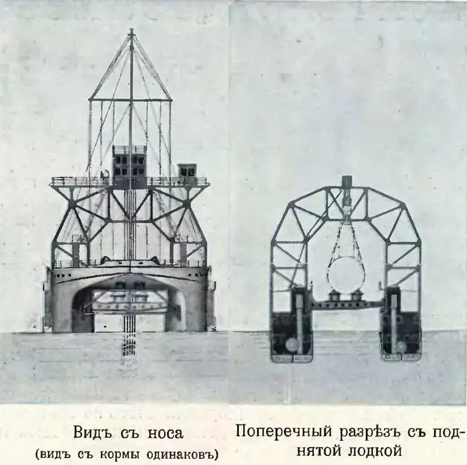 Катамаран типіндегі құтқару