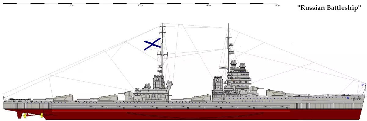 Battleship alternativ rus pastaj Alvama me Wesworld.