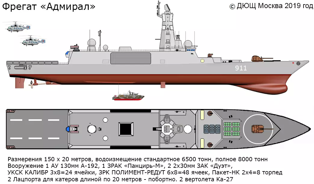 Frigate alternattiva għall-Navy RF