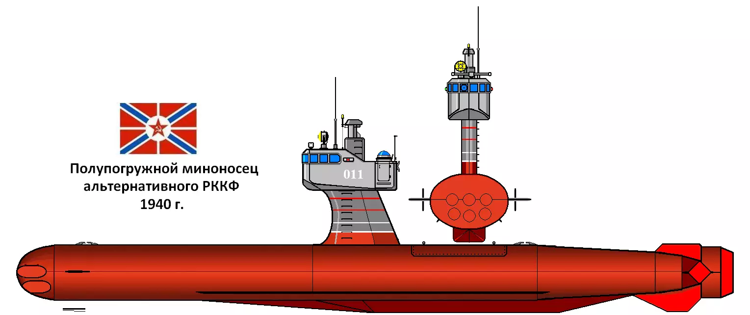 Linco Avcılar 2. Yasal Kapalı Denizler