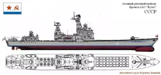 Atomic Rocket Cruiser a projekt 1165 