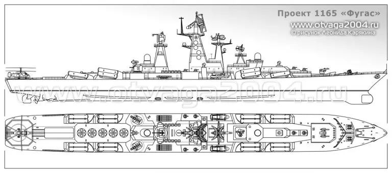 Atom Rocket Cruiser dari proyek 1165 