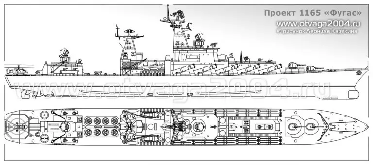 RKR PR.1165の後期変種のうちの1つの射影を支える。この船には砦SPが設置されています