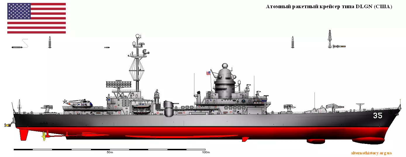 บรรพบุรุษของ IJIS หรือโครงการของ Atomic Missile Cruiser DLGN - สหรัฐอเมริกา
