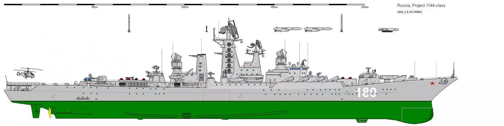 ໂຄງການ Cruiser Nuclear Cruiser 1144