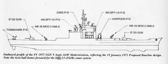 پاسخ آمریکایی به Orlans ما (پروژه Cruisers 1144) - CSGN شوک Cruiser. ایالات متحده آمریکا