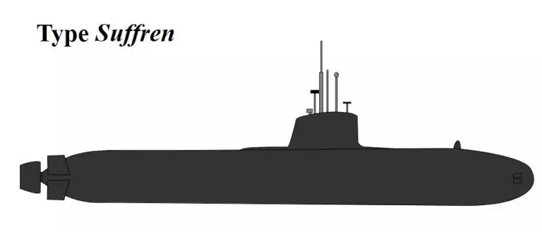 Profil af UPL-type