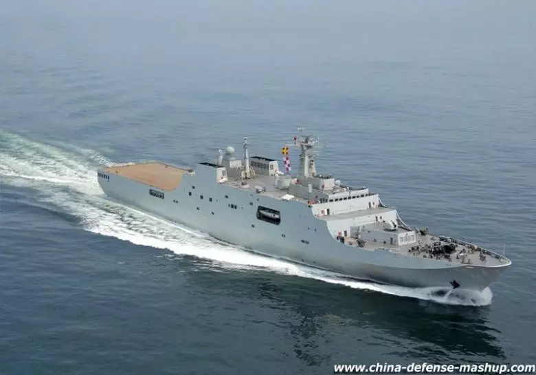 China Navy firmasining ambitsiyalari (zamonaviy va istiqbolli xitoylik qo'ng'izlari)