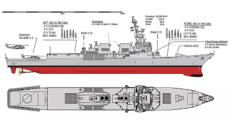 American fleet. In Glamore High Technologies