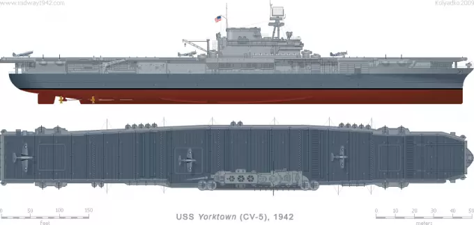 รูปภาพ IV เรือบรรทุกเครื่องบินของทะเลปะการังและมิดเวย์