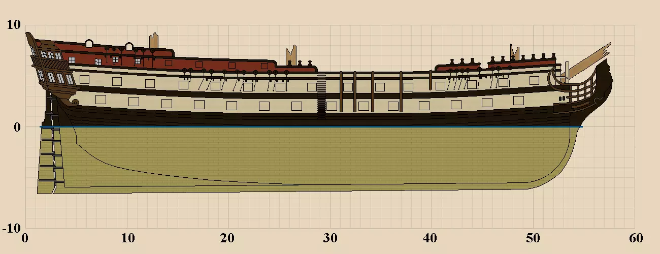 Armada XVIII asyr gäminiň gämisi (GRA eskpaña v)