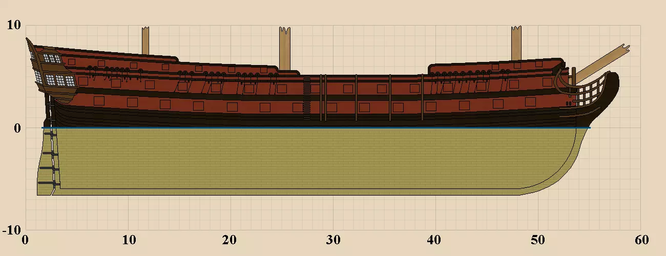 XVIII əsrin sonu Armada gəmiləri (Gran España v)