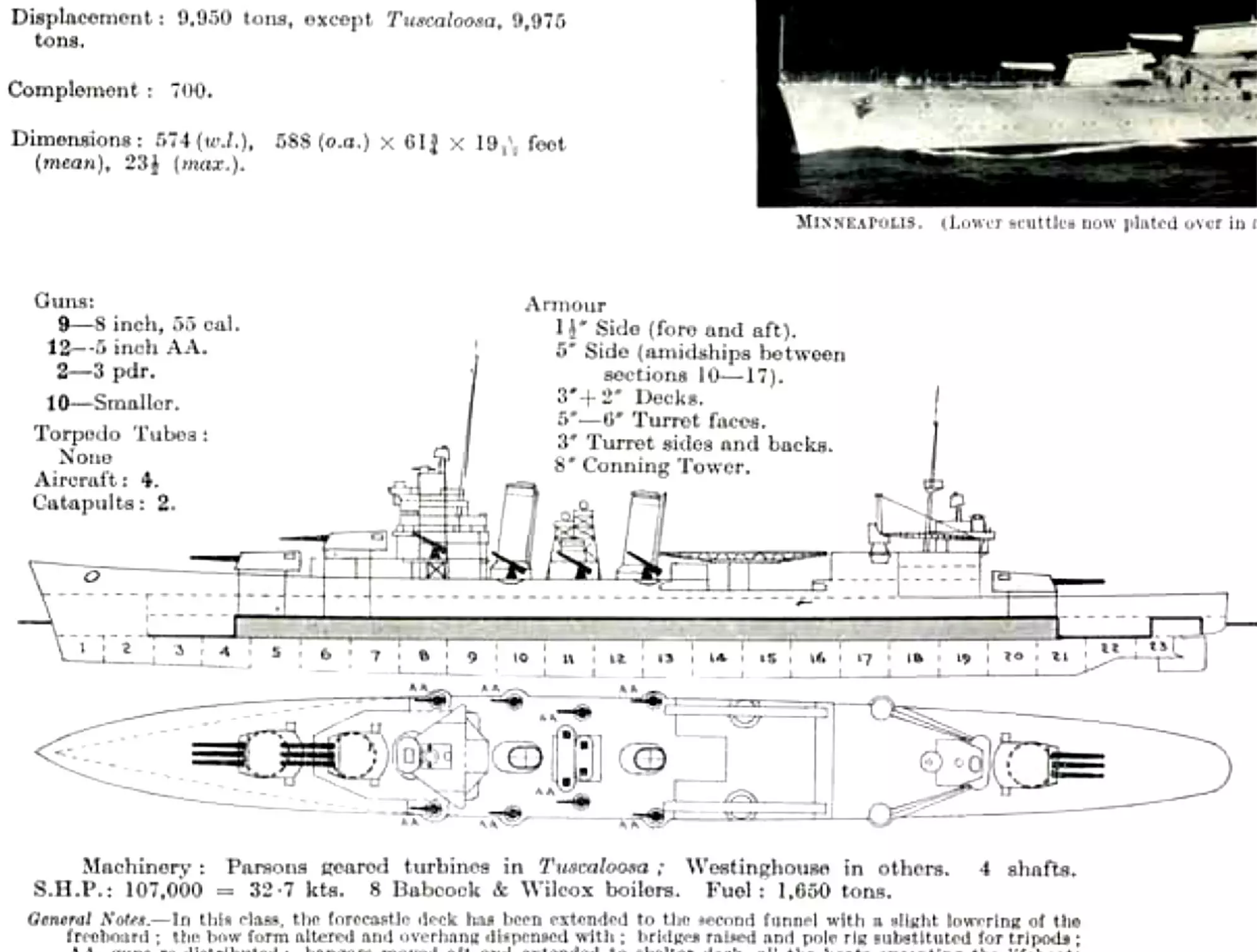 Fragmen kaca saka buku referensi Jane kanggo 1942 kanthi ciri inflated lan skema pesenan sing dibaleni ing kapal pesiar anyar - kaya ngono lan dawa sing nganggo kapal iki ora