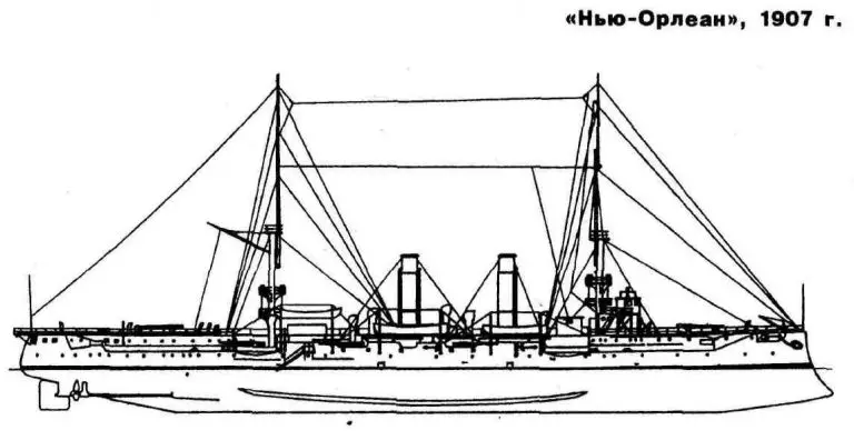 Хариди хеле хуб. Cruisher erorored cl-22 