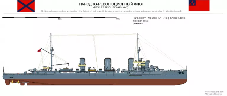 Inqanawa yeRiphabhlikhi yaseMpuma. I-Drusers yeKhinya