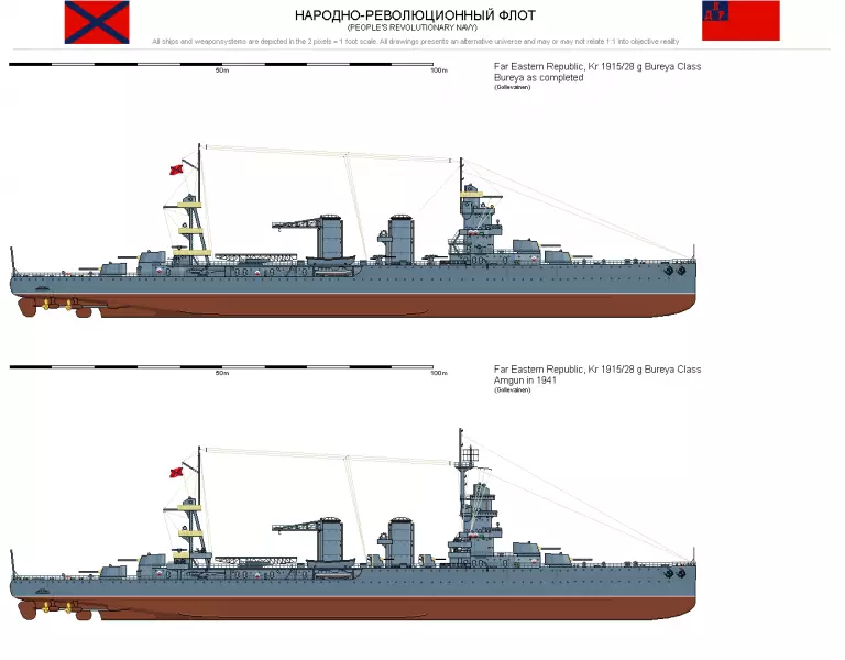 Fonet saka Republik Wétan sing adoh Cruisers Cahya