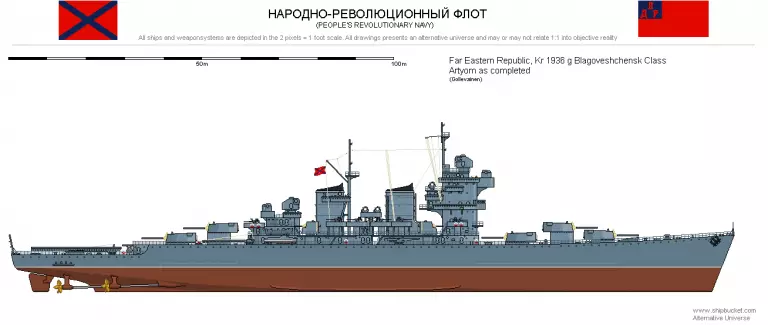 Inqanawa yeRiphabhlikhi yaseMpuma. I-Drusers yeKhinya