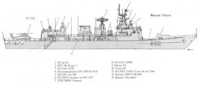 Mare na Kitajskem Rocket Frigates.