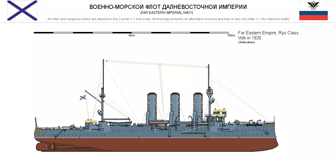 Fleet Far Eastern Empire ing Perang Jepang sing wétan. Prau armor lan kapal krenis