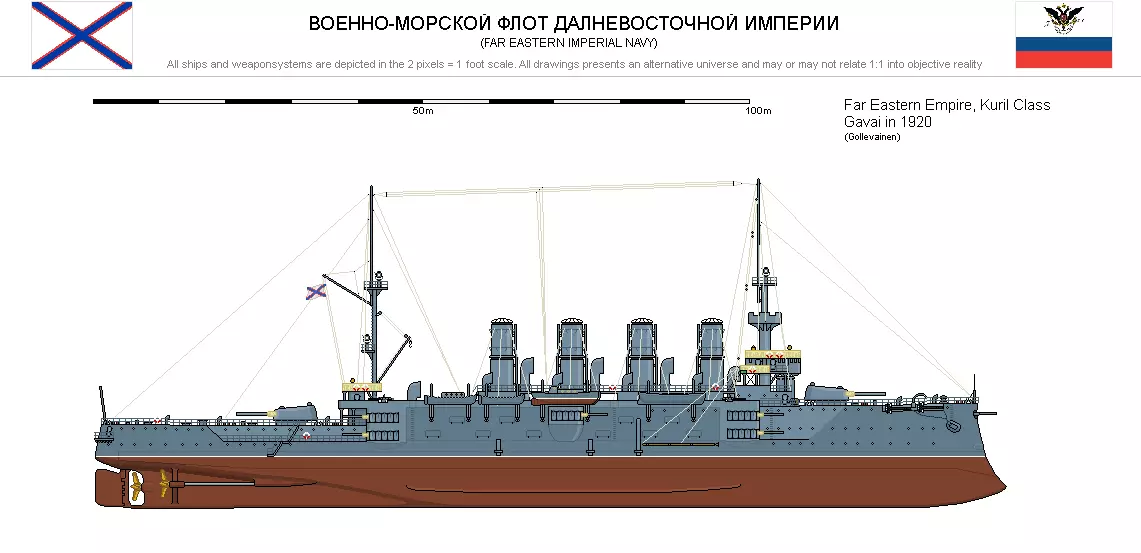 Frota Fora Eastern Império na Guerra Japonesa Apertente. Cruiser Bronnal.