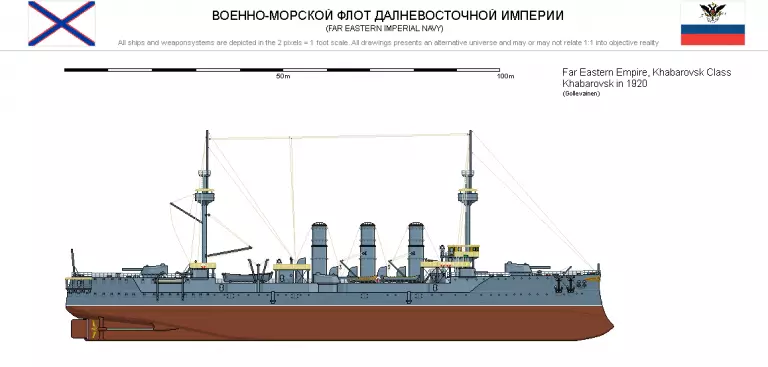 艦隊遠東帝國在遠東日本戰爭。 Bronnal Cruiser.