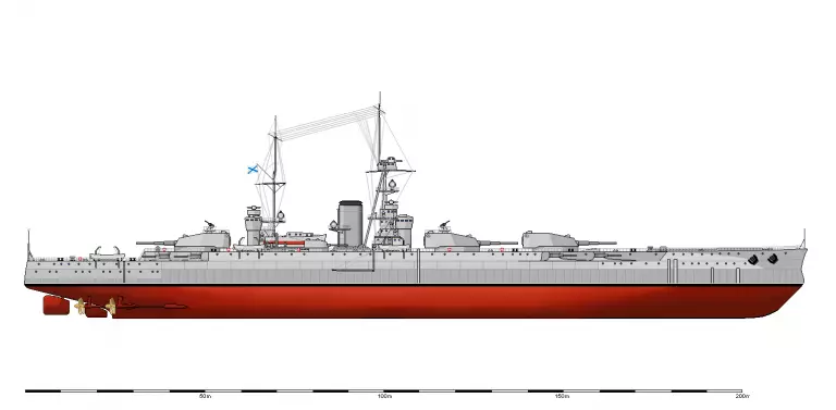 Navios lineares e cruzadores lineares da frota imperial russa após a primeira guerra mundial