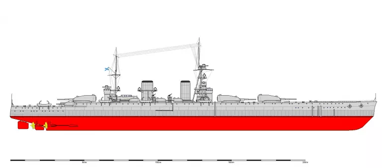 Lineaarsed laevad ja Lineaarsed kruiisijad Vene Imperial Fleet pärast esimest maailmasõda