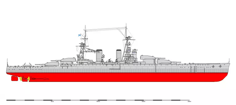 Buques lineares e cruceiros lineares da flota imperial rusa logo da Primeira Guerra Mundial