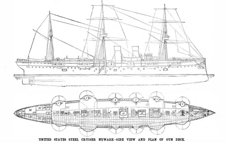 Indawo yokuqala. I-cruswer cruiser c-1 