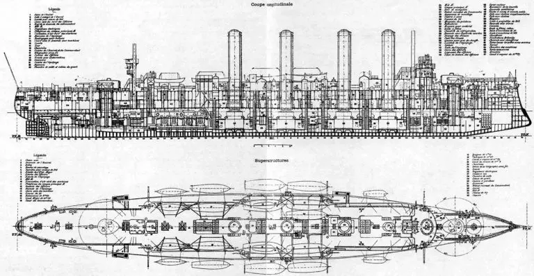 バイアンタイプの巡洋艦の近代化